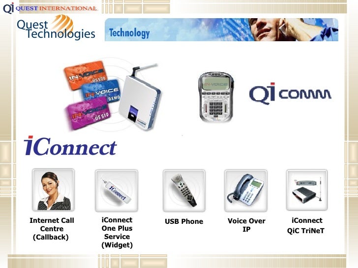 QuestNet Business Presentation