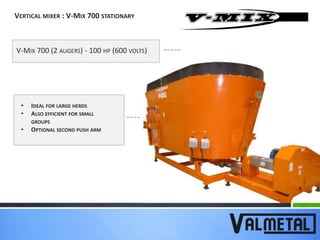 V-Mix family (+ Fatmix) | PPT