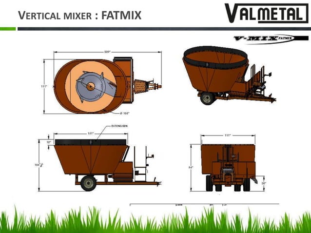 V-Mix family (+ Fatmix) | PPT
