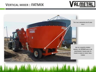 V-Mix family (+ Fatmix) | PPT