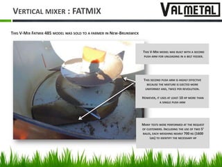 V-Mix family (+ Fatmix) | PPT