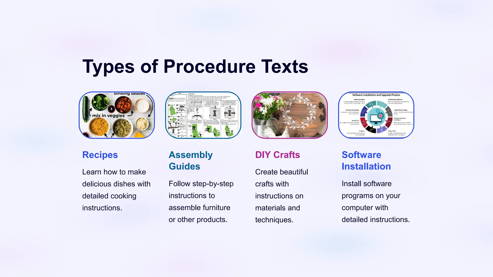 English Procedure Text for tenth grade student.pptx