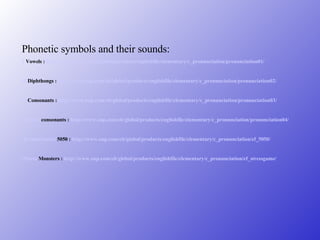 English Pronunciation | PPT