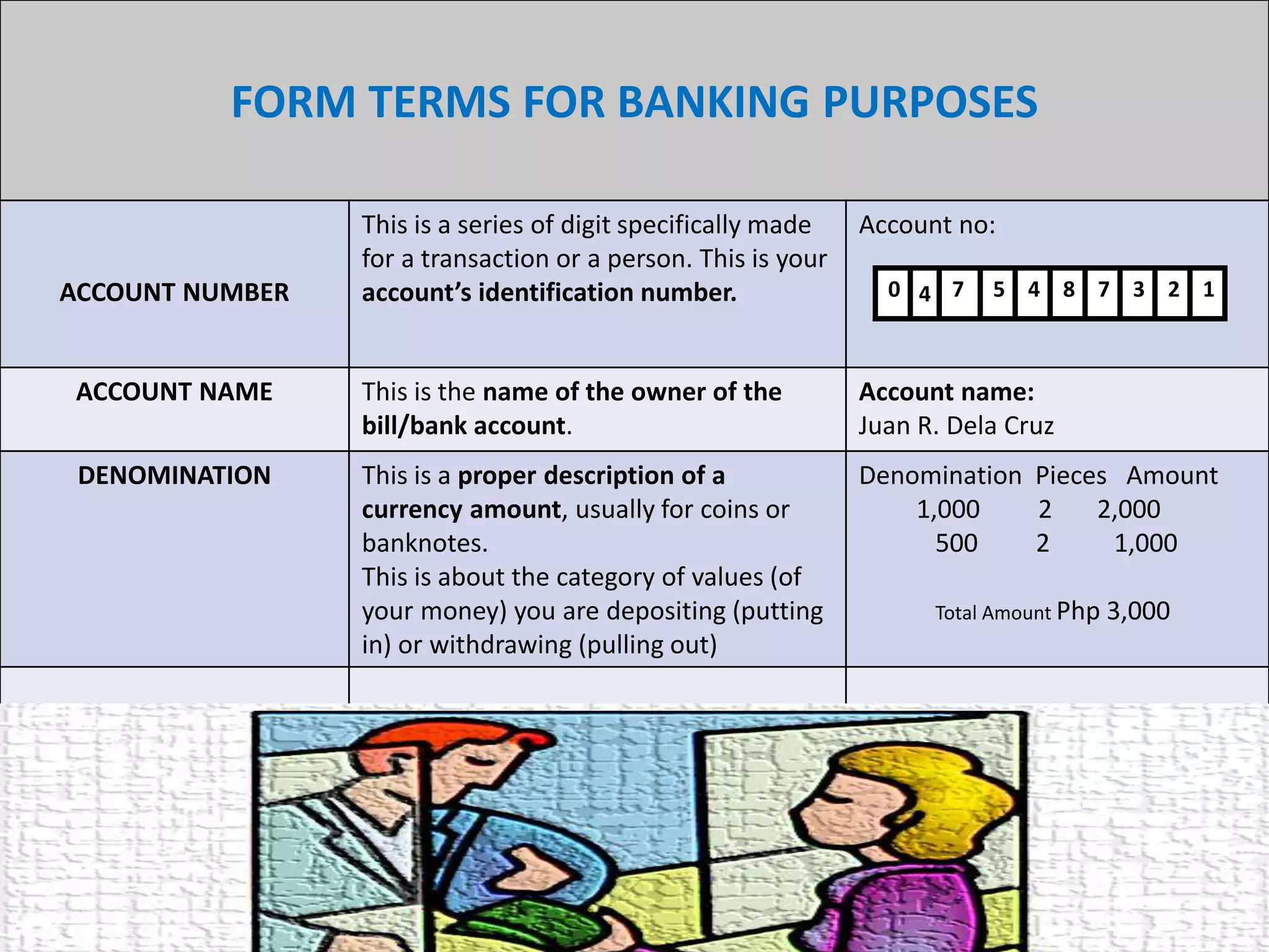 ENGLISH-Q1-WK1-2-Lesson1-FILLING OUT FORMS.pptx | Currencies | Economy