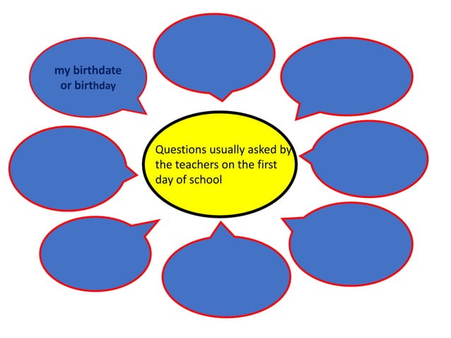 ENGLISH-Q1-WK1-2-Lesson1-FILLING OUT FORMS.pptx