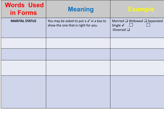 ENGLISH-Q1-WK1-2-Lesson1-FILLING OUT FORMS.pptx