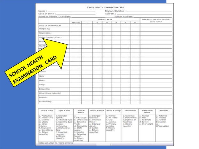 ENGLISH-Q1-WK1-2-Lesson1-FILLING OUT FORMS.pptx