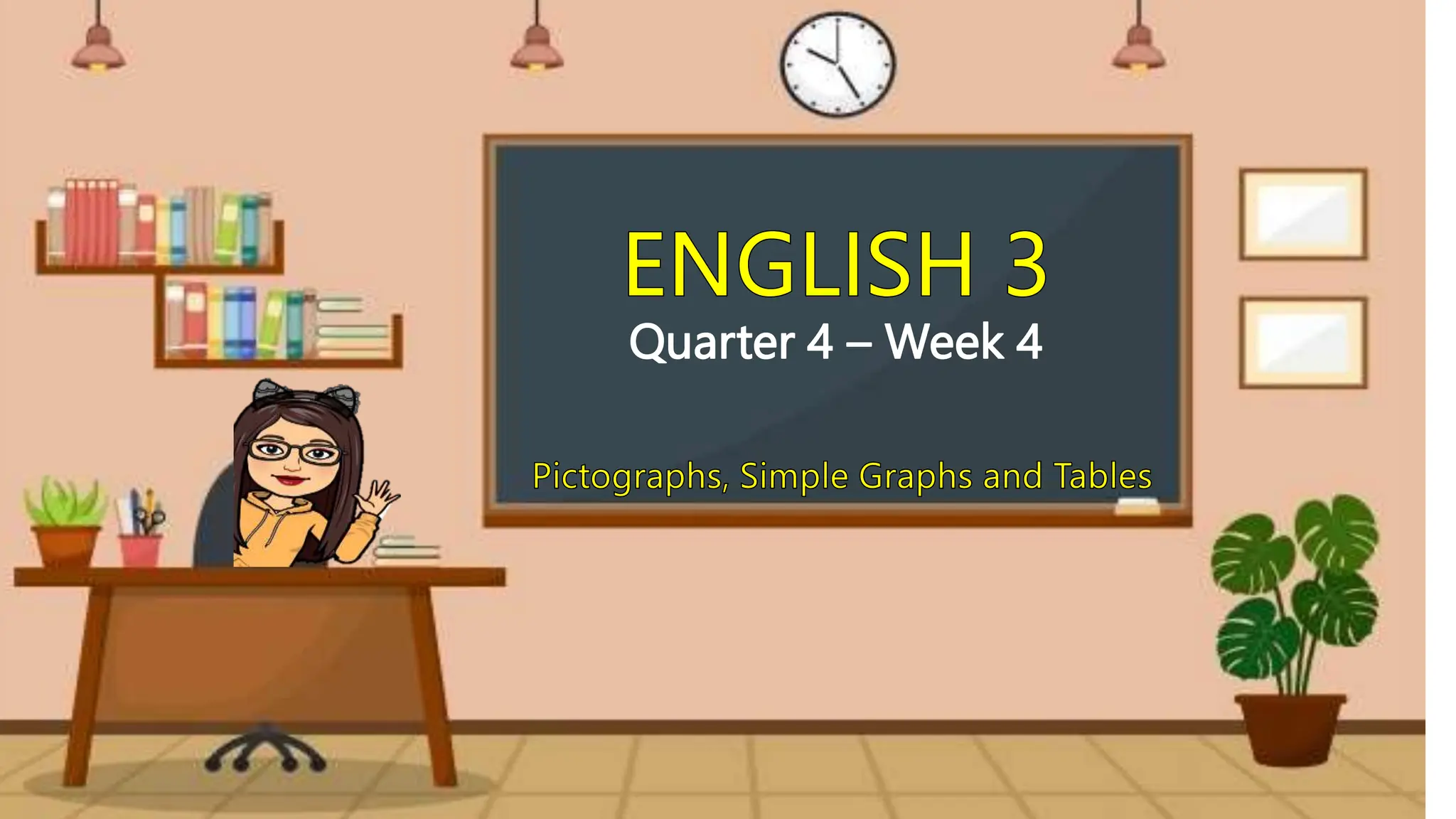 Quarter 4 Week 5 Grade 3 English Pictographs | PPTX