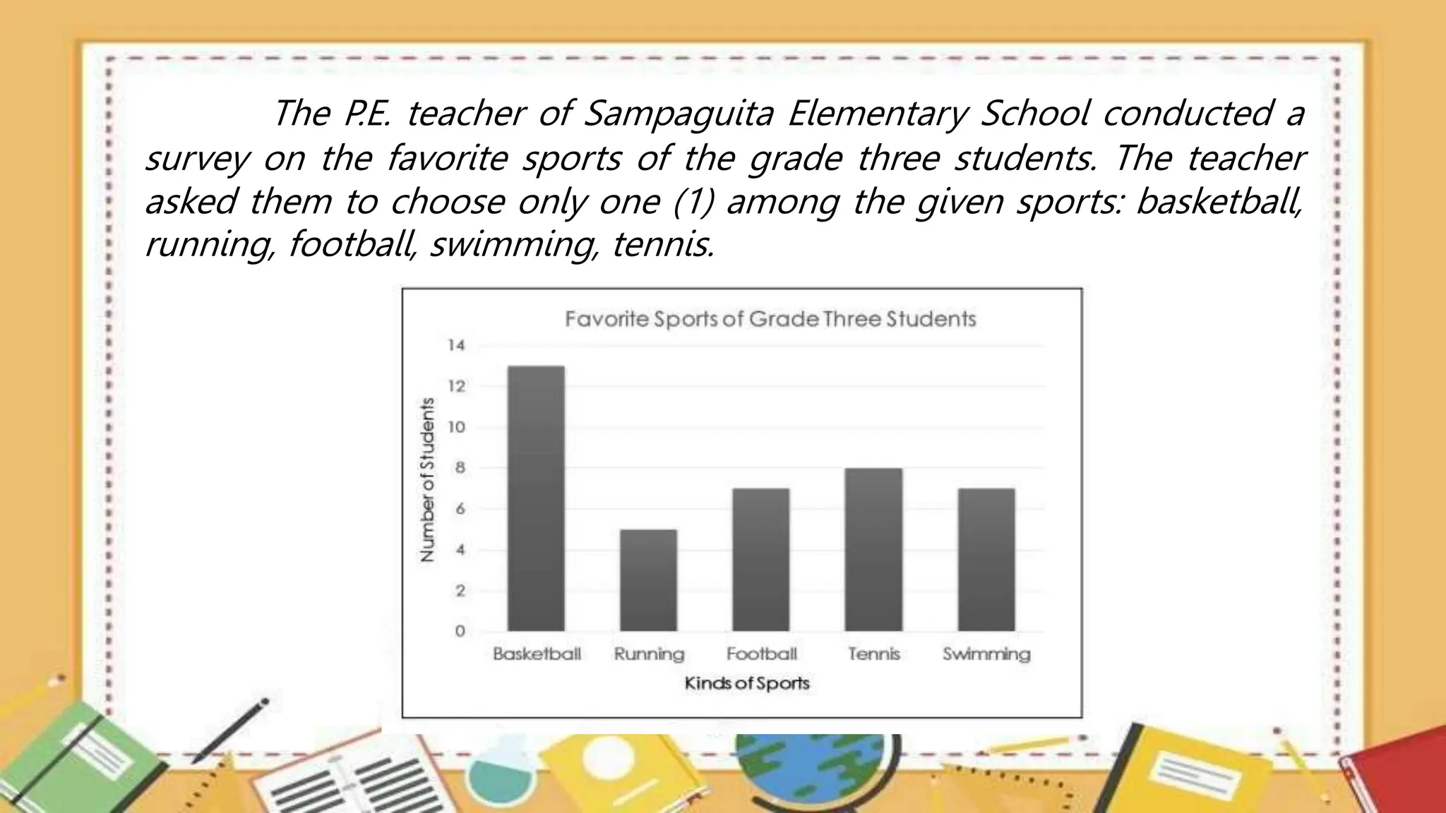 Quarter 4 Week 5 Grade 3 English Pictographs | PPTX