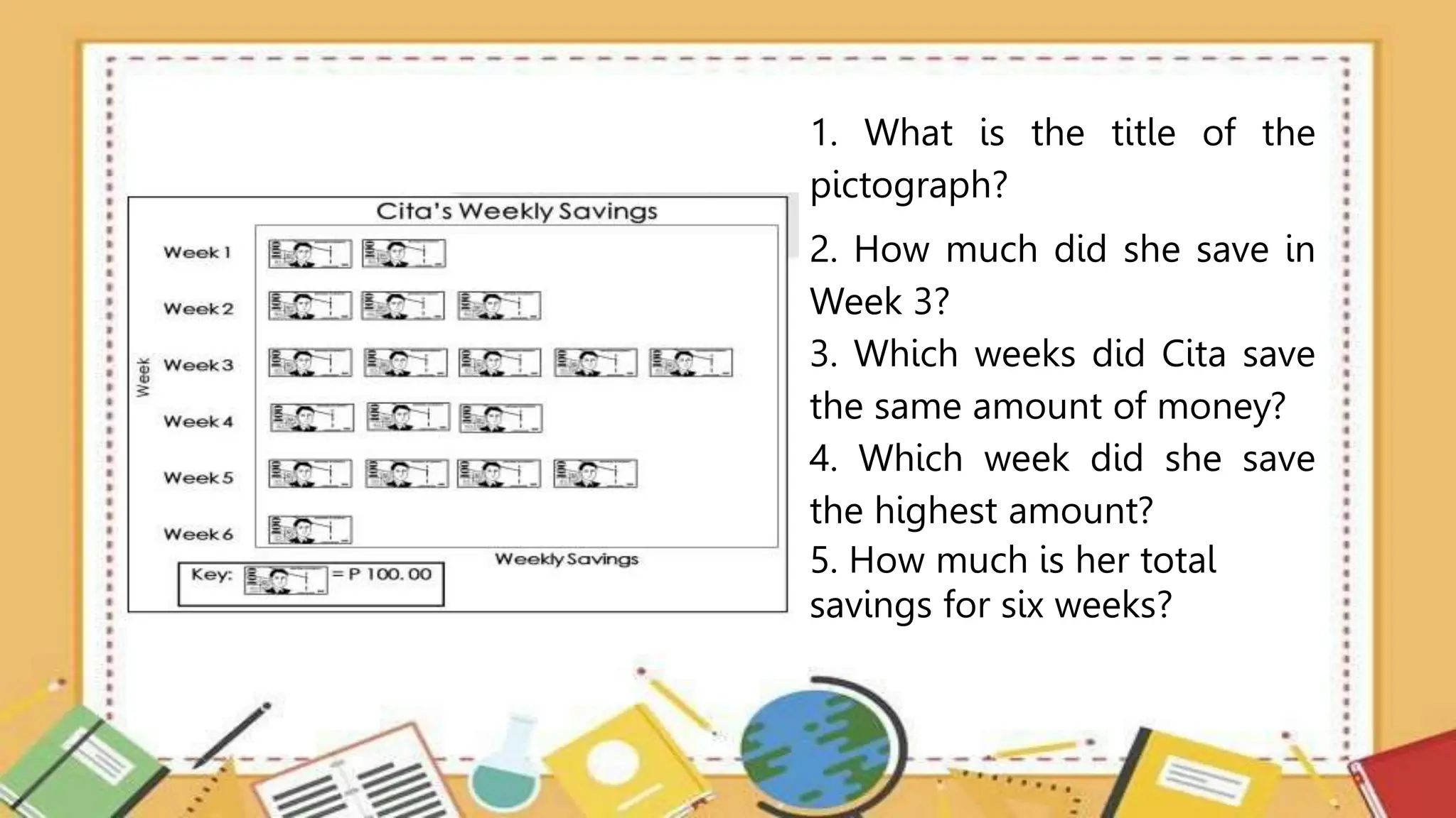 Quarter 4 Week 5 Grade 3 English Pictographs | PPTX