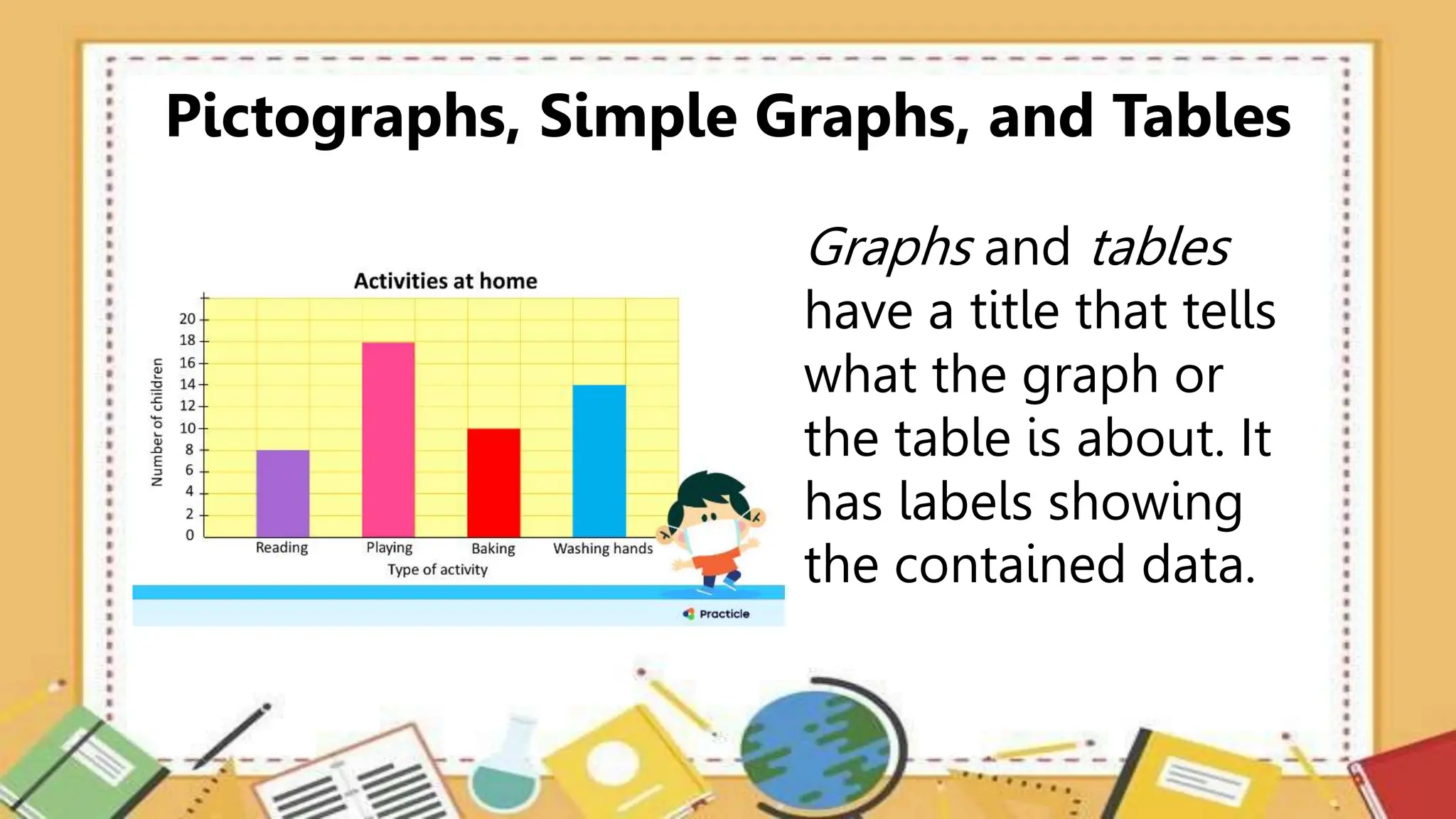 Quarter 4 Week 5 Grade 3 English Pictographs | PPTX
