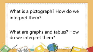 Quarter 4 Week 5 Grade 3 English Pictographs | PPTX