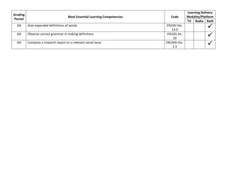 English-RBI-TBI-MELC.docx