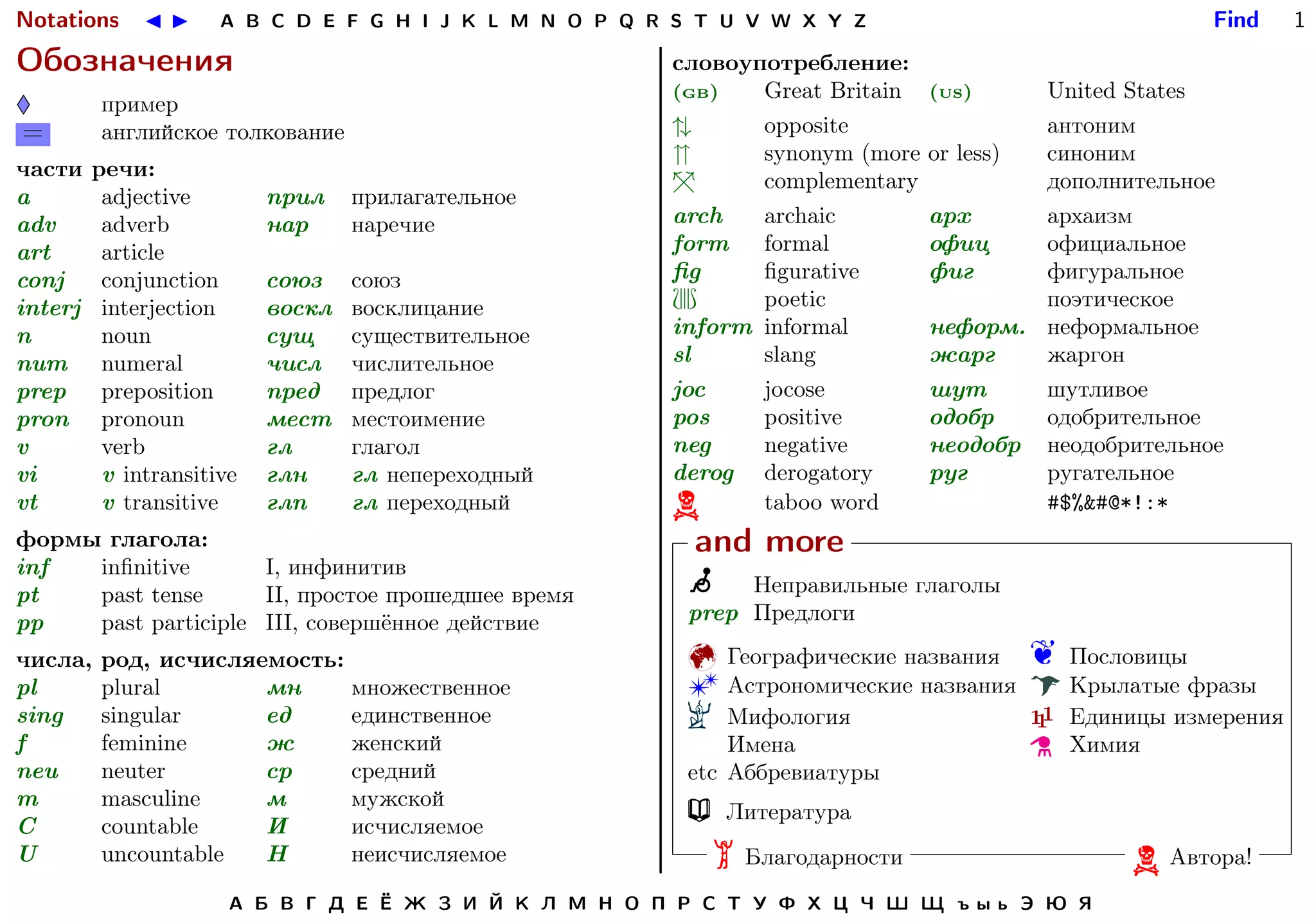 English-Russian & Russian-English dictionary for K-12, 5 grade | PPT