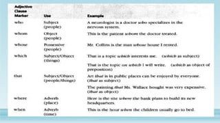 English-STRUCTURE2.pdf