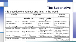 English-STRUCTURE3.pdf