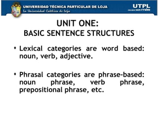 ENGLISH SYNTAX | PPT | Free Download