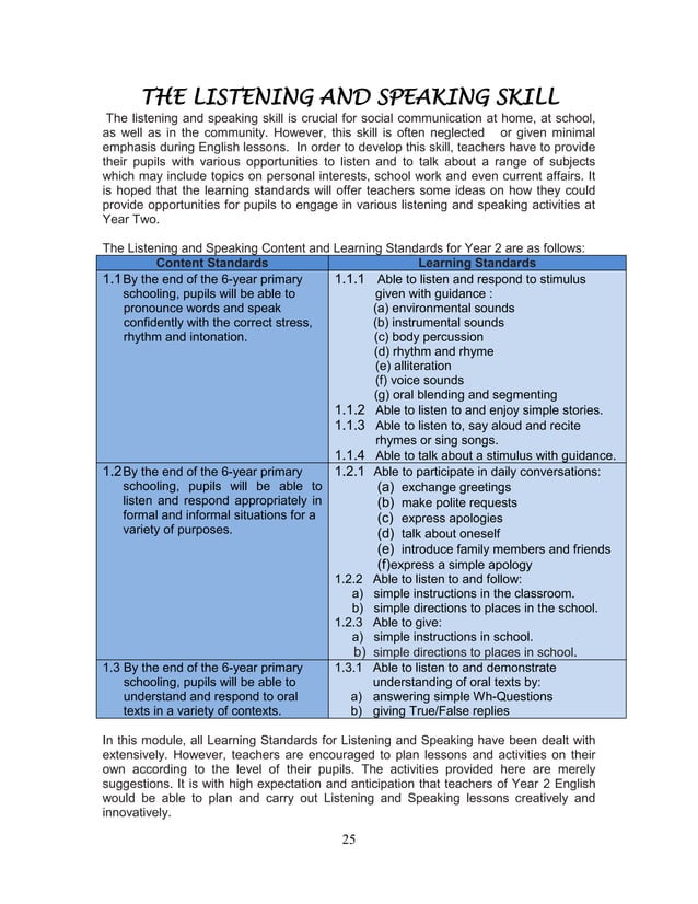 English teacher-guidebook-year-2 | PDF