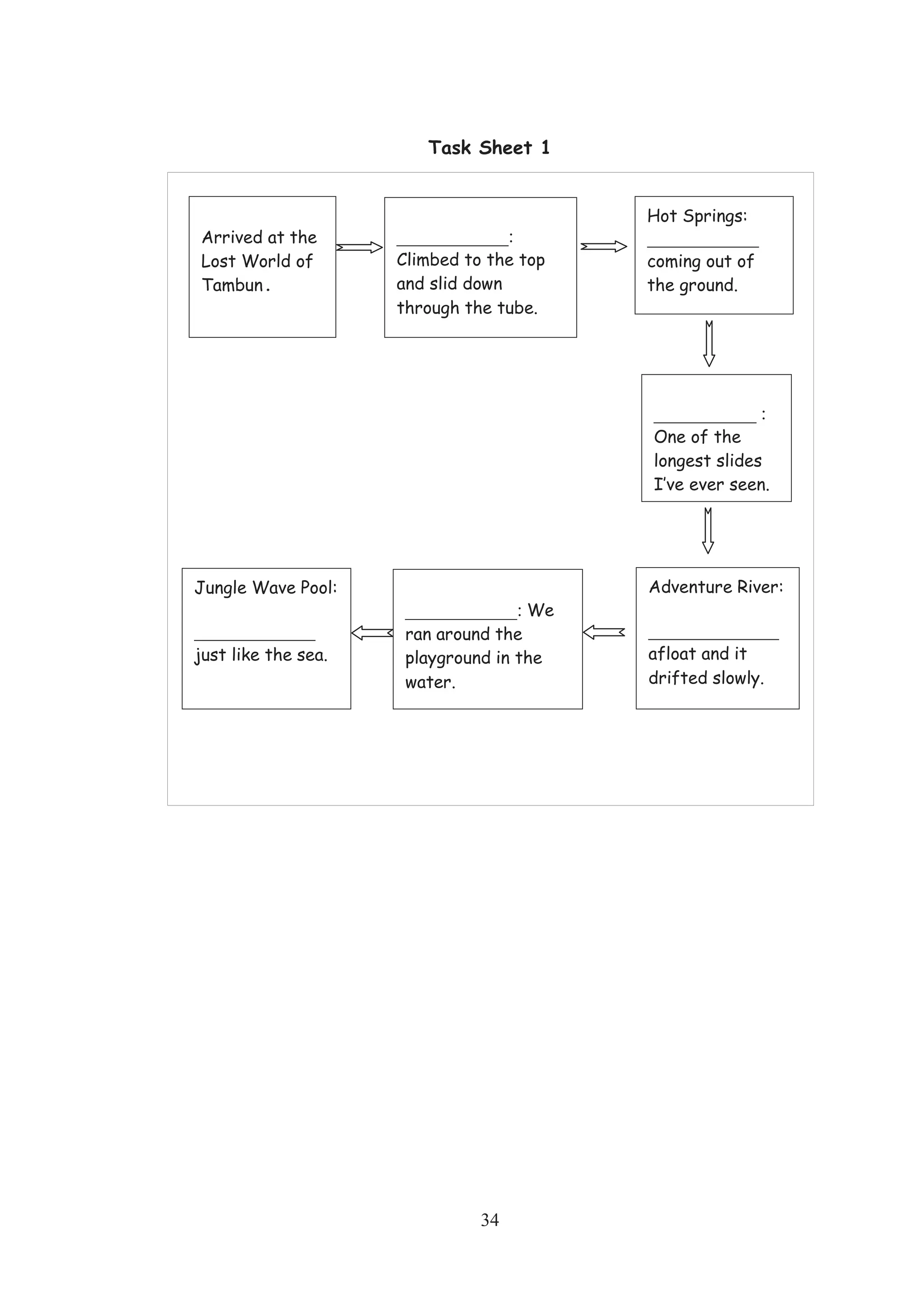 English teachers-guide-book-year-4 | PDF