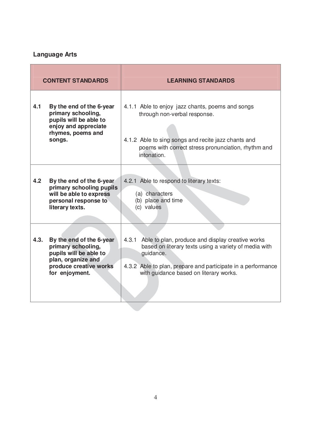 English Teachers guide book year 4 english-teachers-guide-book-year-4