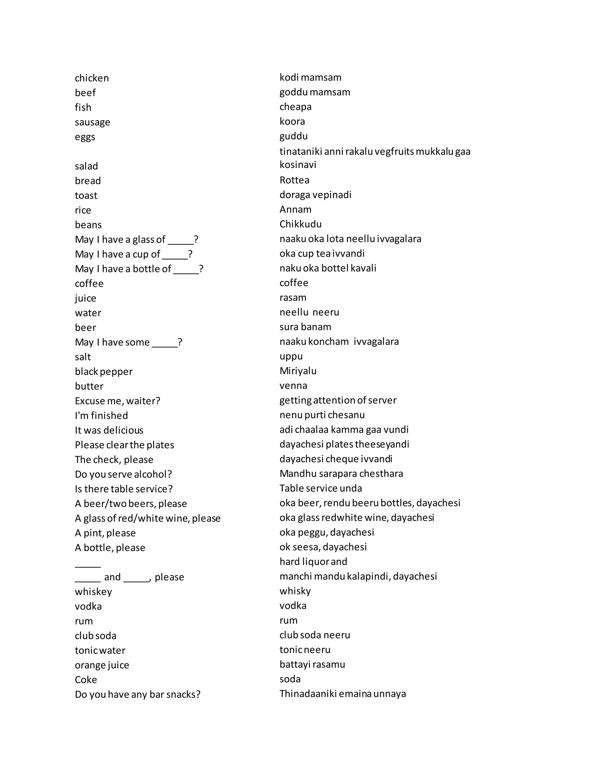 English telugu | DOCX