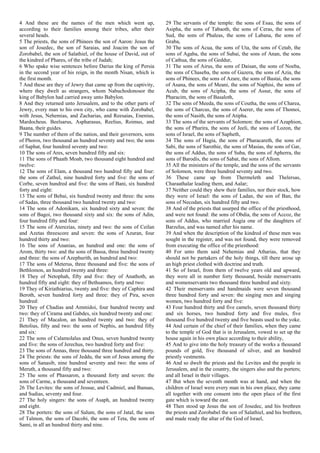 English - The Apocrypha.pdf