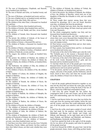 English - The Book of Nehemiah the Rebuilder of the Wall.pdf