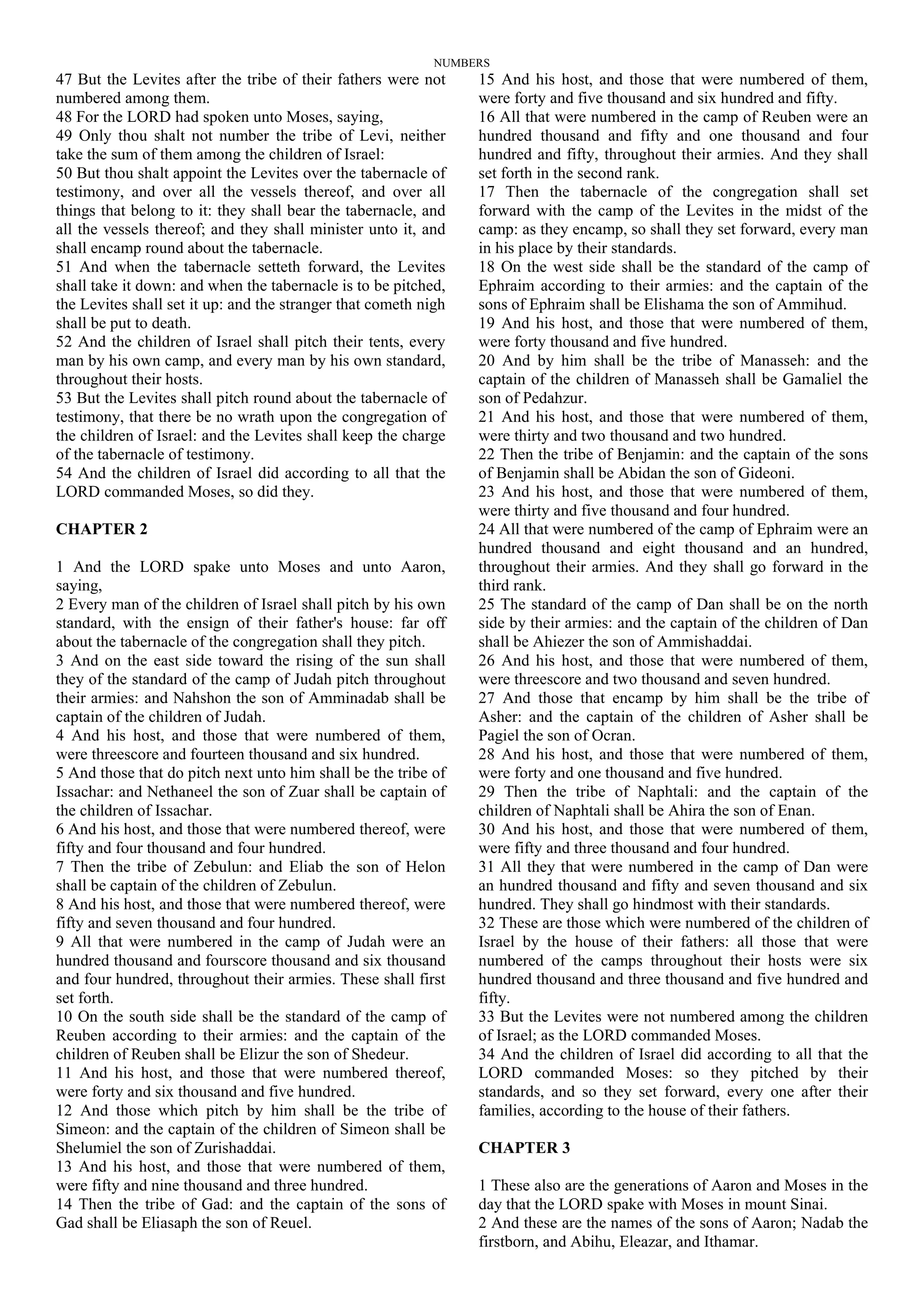 English - The Book of Numbers the 4th Book of Moses.pdf