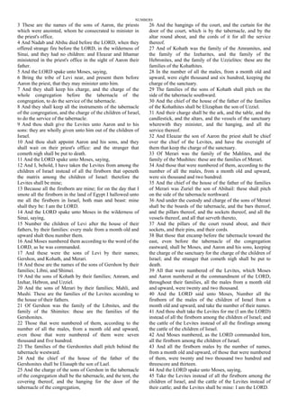 English - The Book of Numbers the 4th Book of Moses.pdf