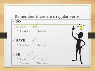 English-Verb.pdf