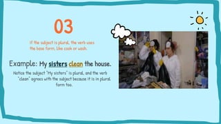 English-Verb-Tenses.pptx