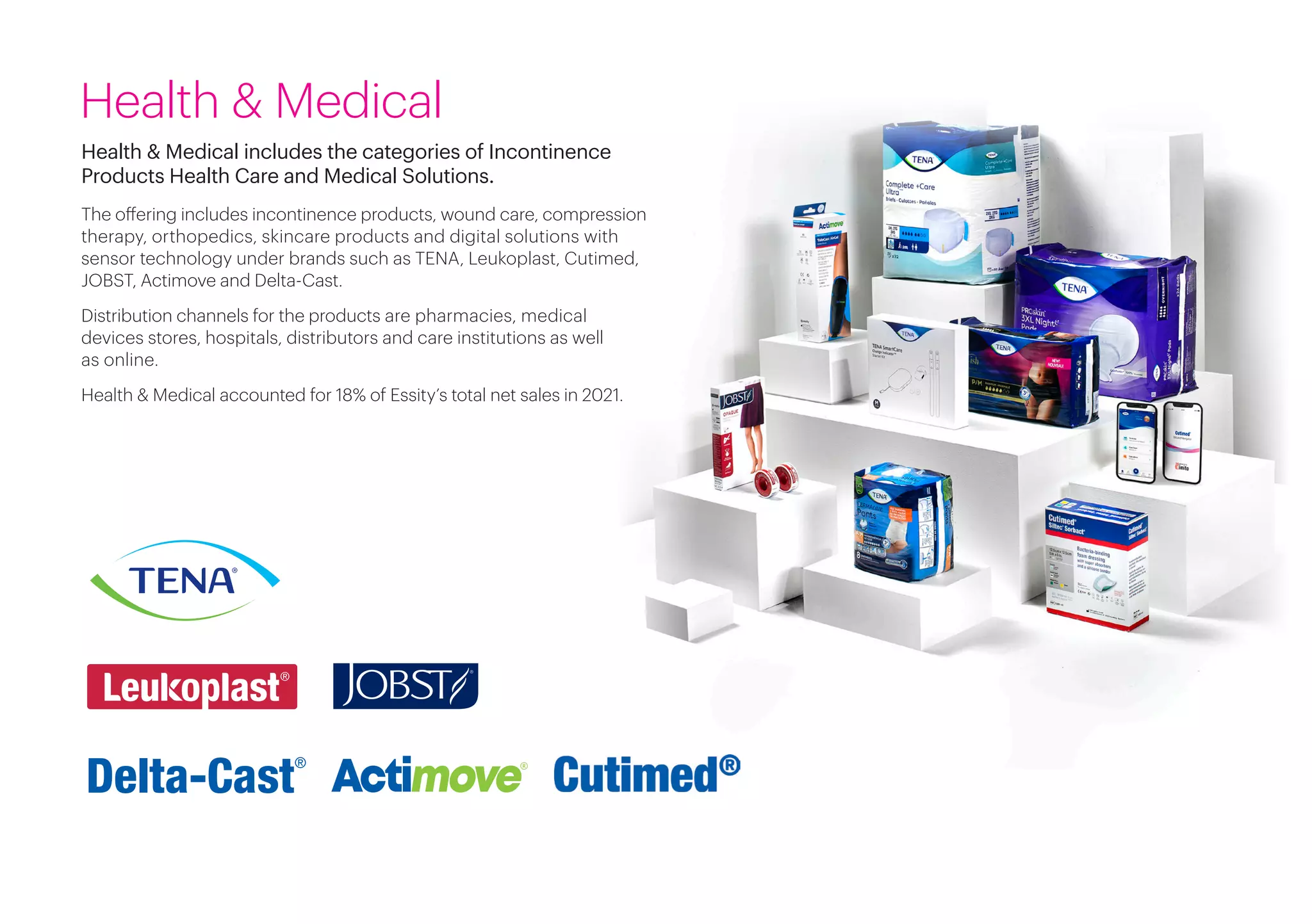 Essity is the leading global hygiene and health company dedicated to ...