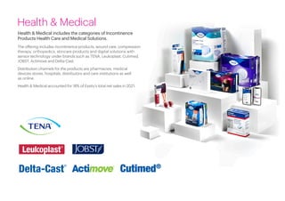 Essity is the leading global hygiene and health company dedicated to ...