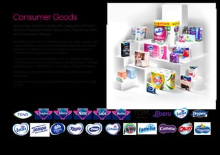 Essity is the leading global hygiene and health company dedicated to ...