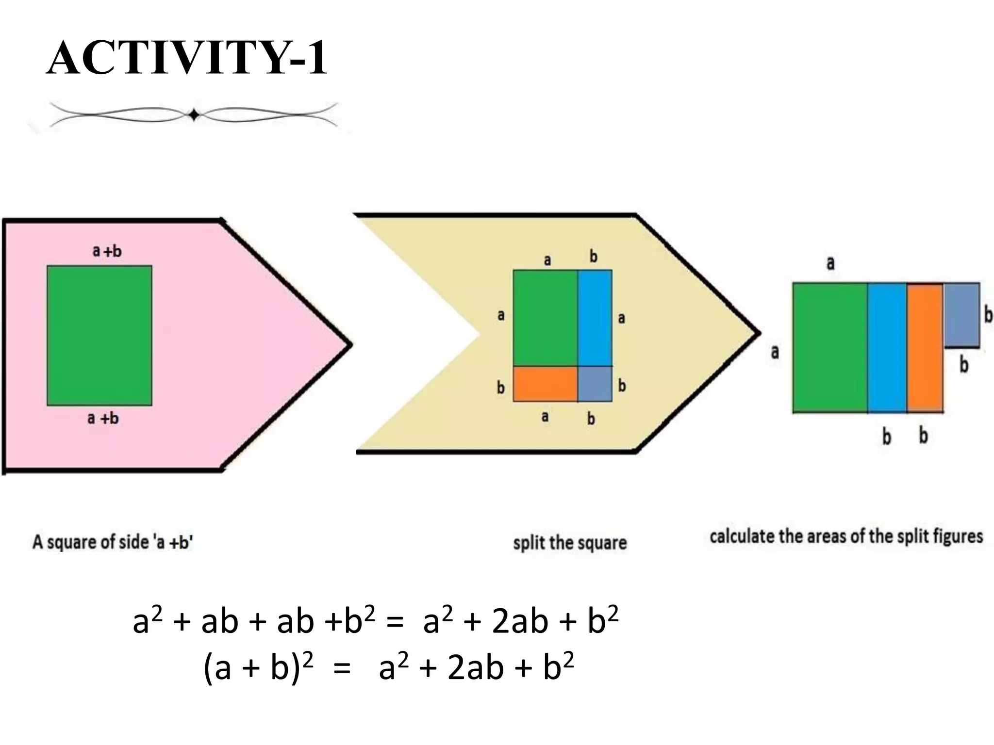 algebraic expression class VIII | PPTX