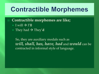 MORPHOLOGY Muhammad Qasim Department of Environmental Science ...