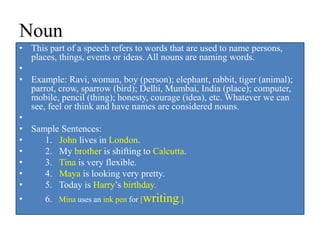 The Parts Of Speech | PPT