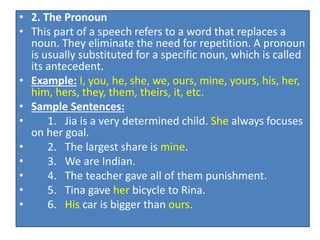 The Parts Of Speech | PPT