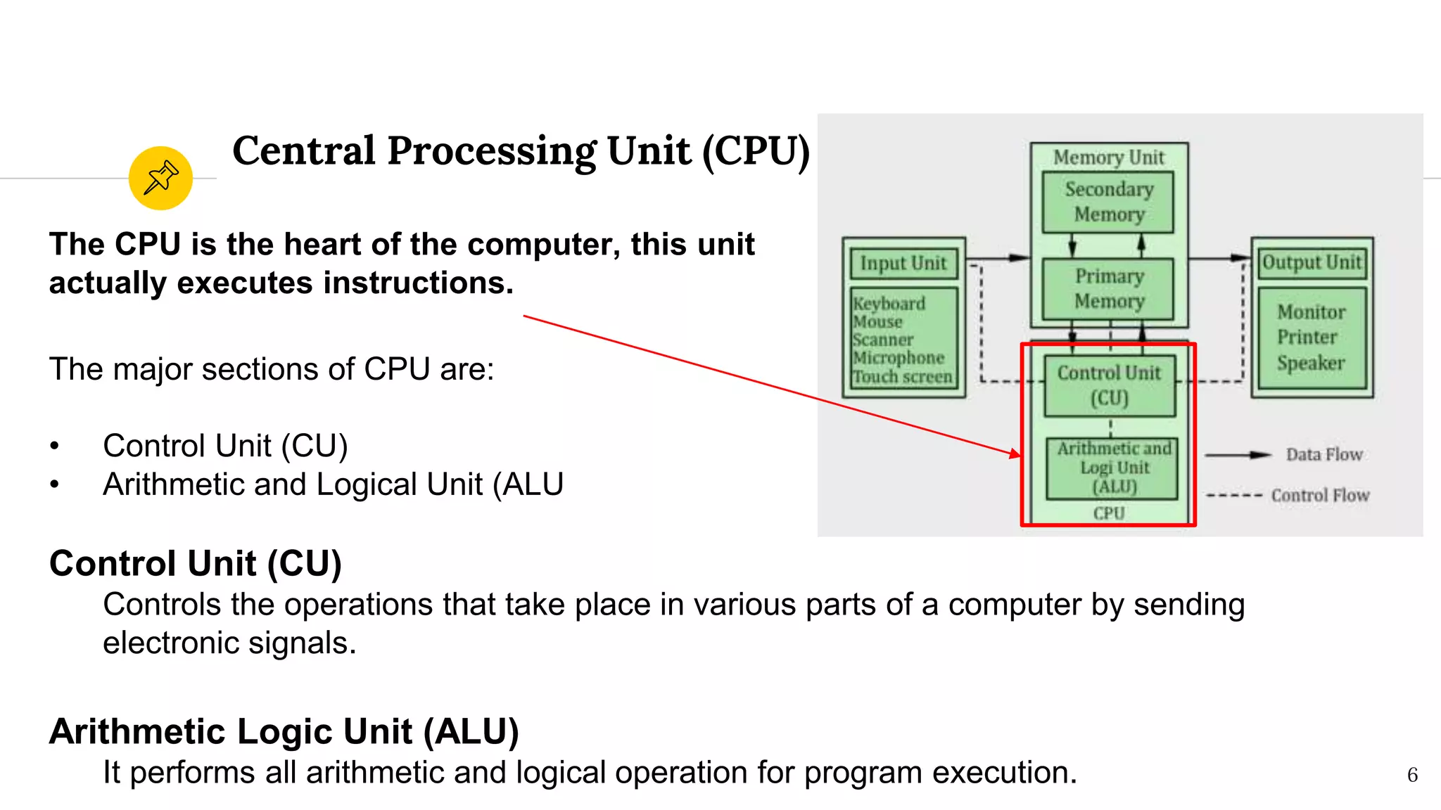 DCA (English) Chapter 1.pptx