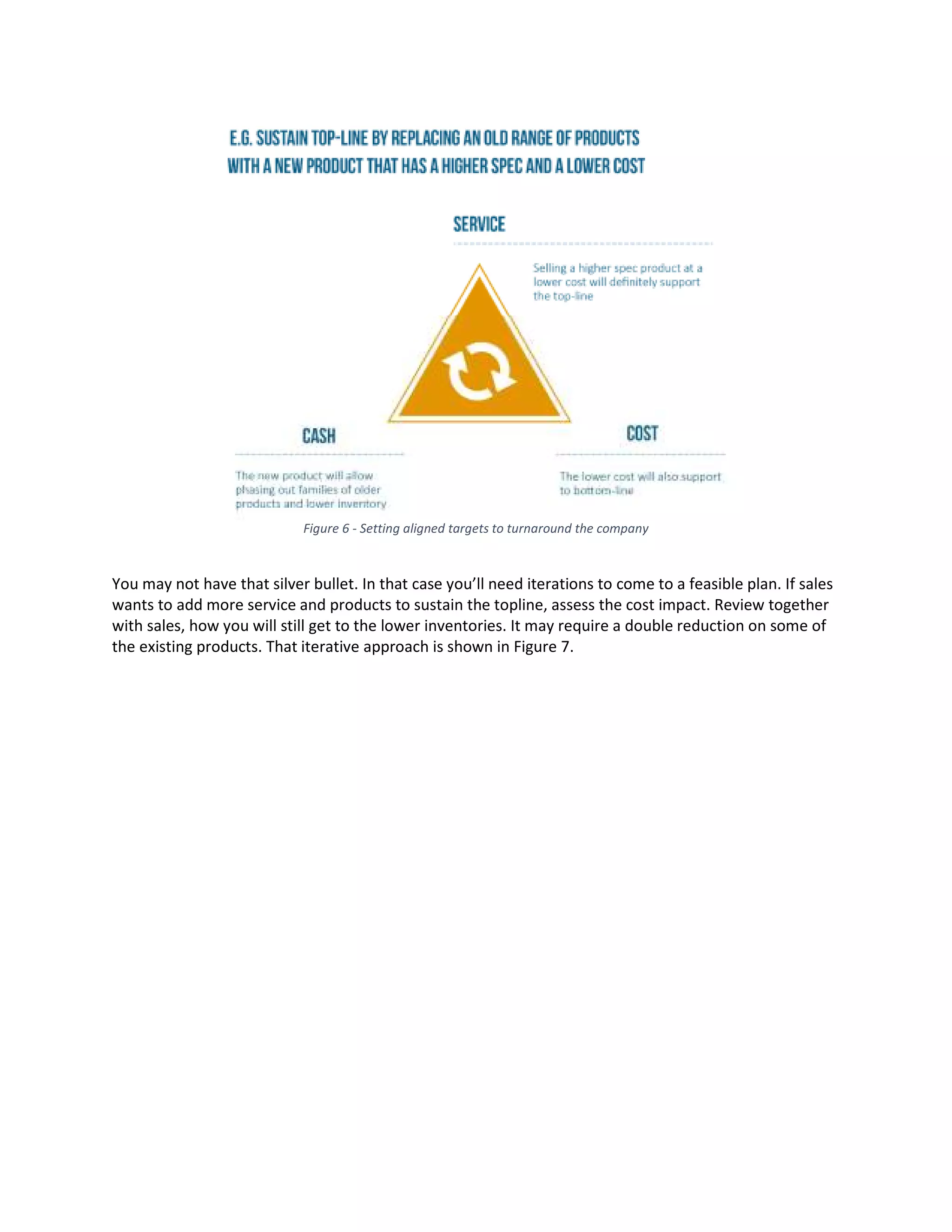 English - 1 - Balancing cash cost and service. The supply chain ...