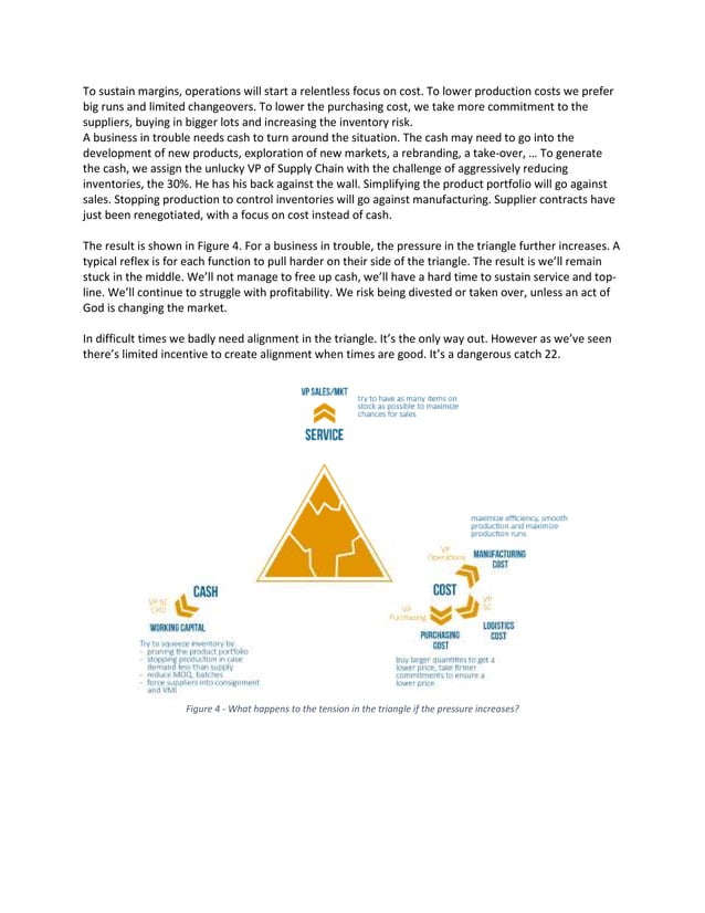English - 1 - Balancing cash cost and service. The supply chain ...