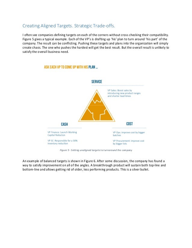 English - 1 - Balancing cash cost and service. The supply chain trian…