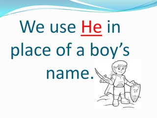 English 1 correct use of pronoun | PPTX