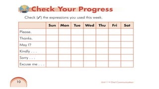 English 1 - Week 4 - Courteous Expressions.pptx