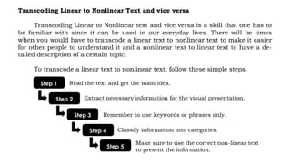 ENGLISH 10 - trancoding linear to non linear text.pptx