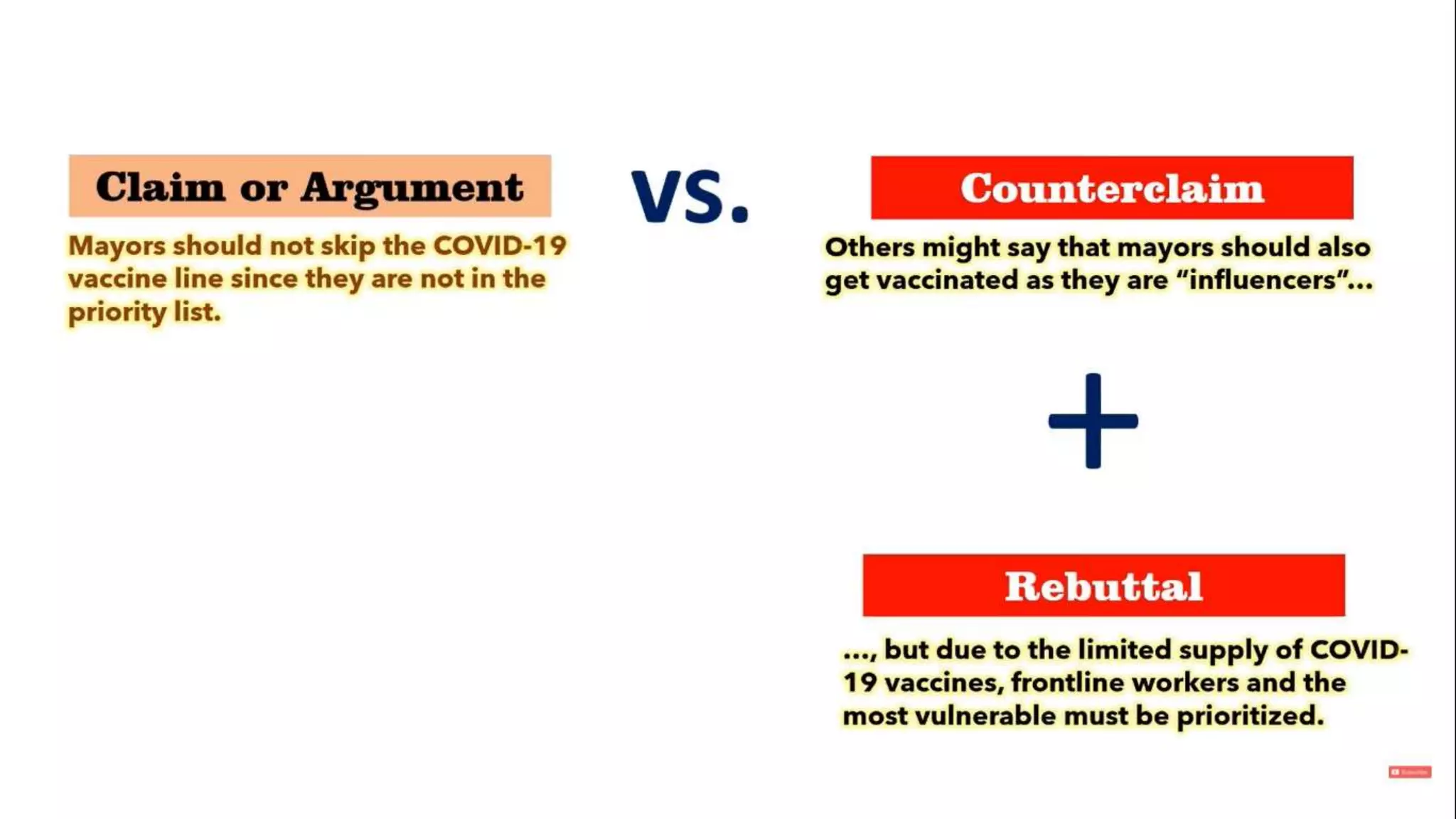 ENGLISH 10- ARGUMENTATIVE ESSAY.pptx