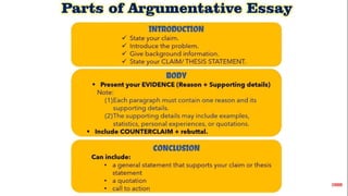 ENGLISH 10- ARGUMENTATIVE ESSAY.pptx
