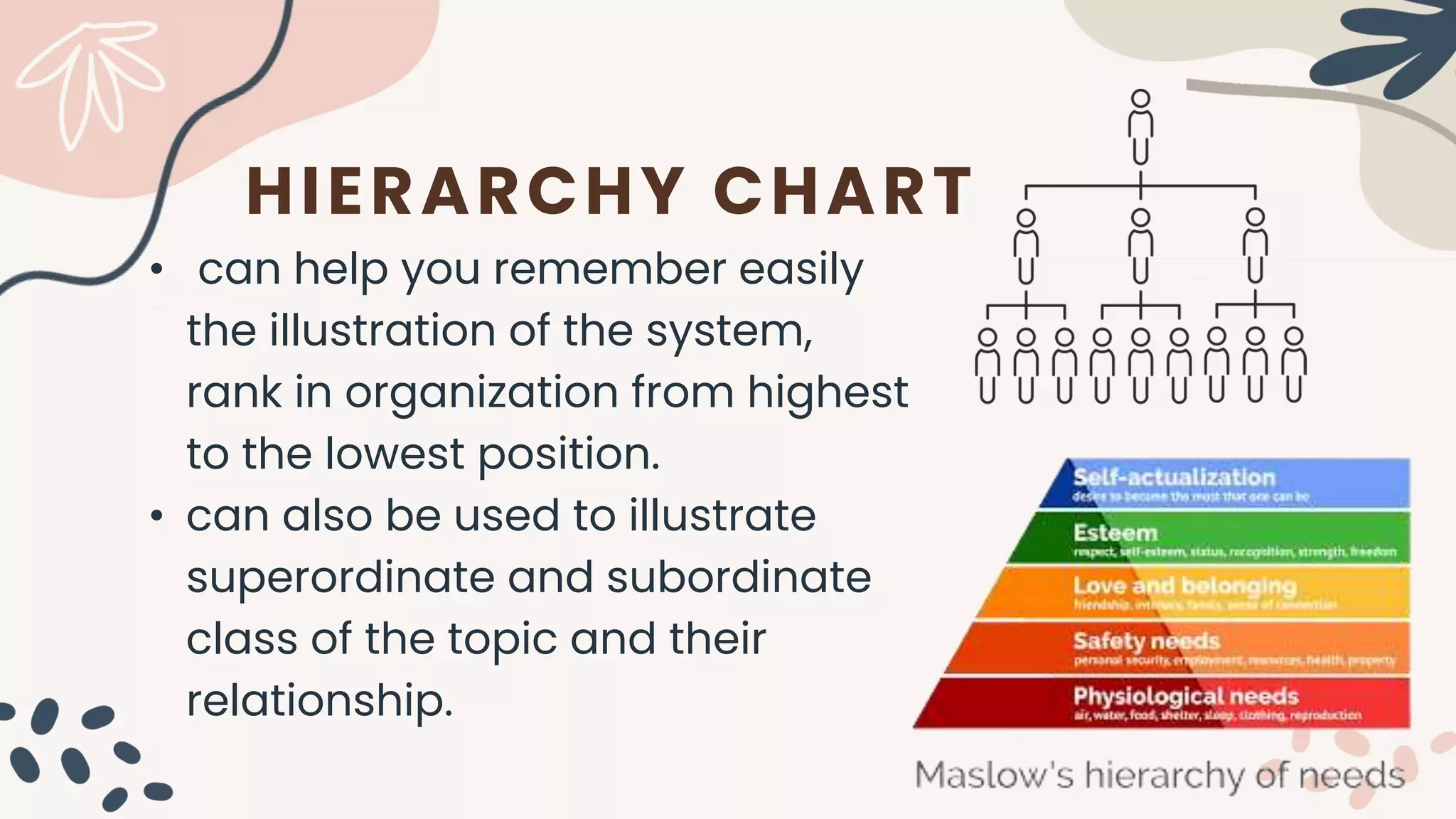 English 10-Q1-M1.pptx