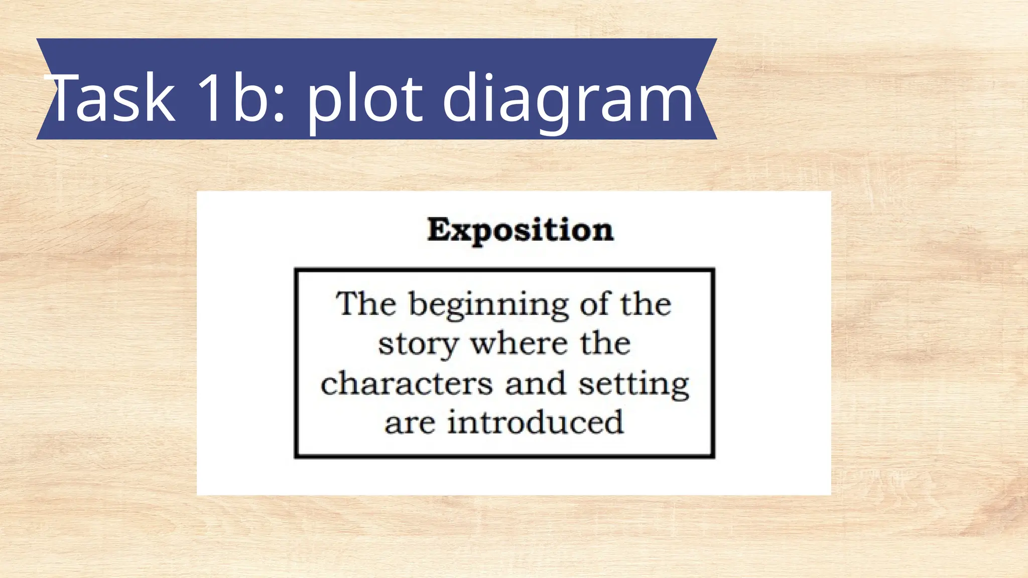 ENGLISH 10 - Quarter 1 - Module 3.pptx | Fiction | Books and Literature