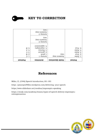English 10 - Q2 - M15.pdf Quarter 2 module in english | PDF